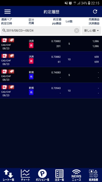 8/23 トレード日記 - 牛usiFX日記