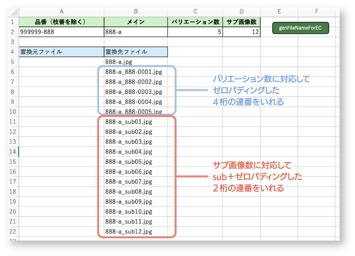 Excel：Officeスクリプトをいじってみた - DTPab