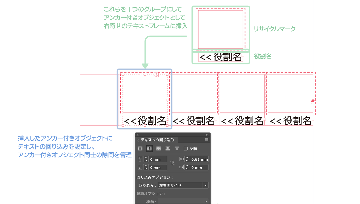 InDesignで自動可変レイアウト：データ結合の基本から応用まで - DTPab