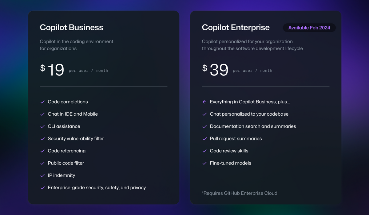 【GitHub Universe 2023 速報】新機能の発表まとめ - APC 技術ブログ