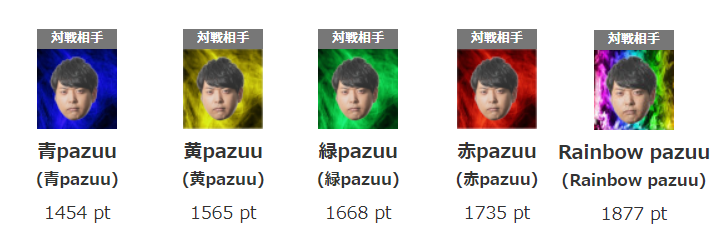 Ratings for Pazuuverse - 実在する東京大学に潜むホームレス
