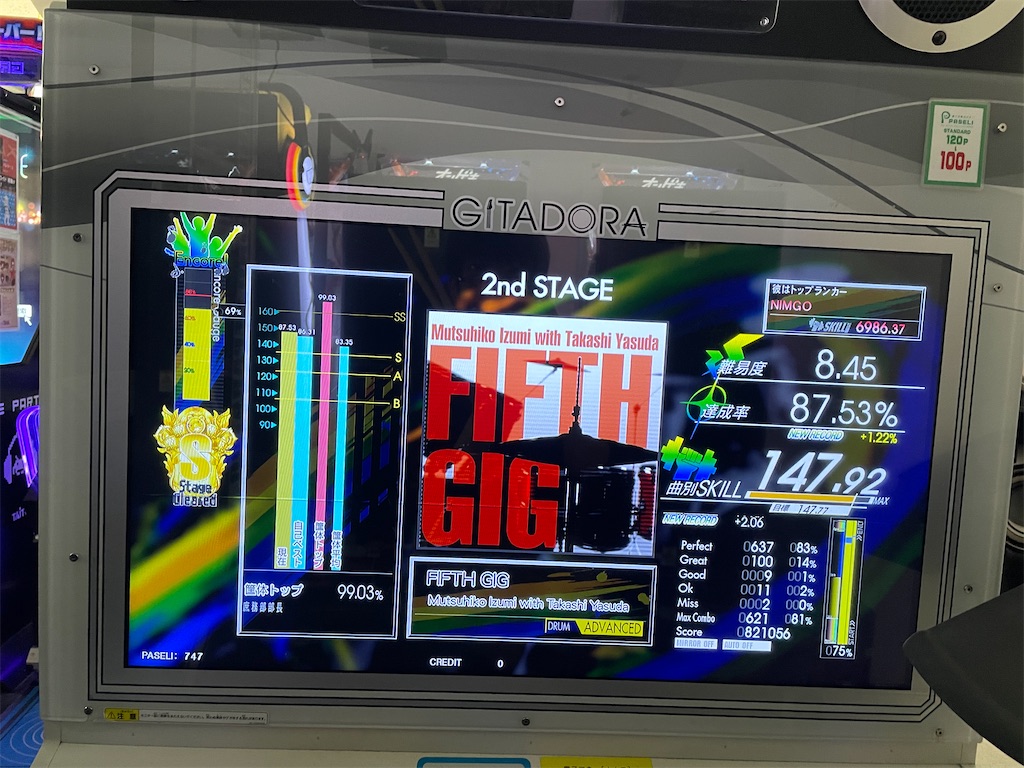 DM 銅ネームになったお話 - ツイッターの延長線