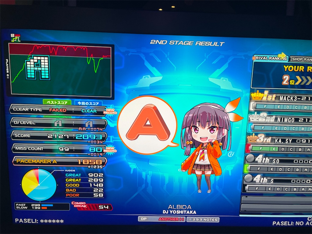 弐寺 DP進捗 - ツイッターの延長線