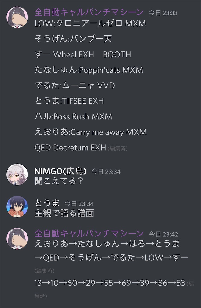 テクボITO部 - ツイッターの延長線