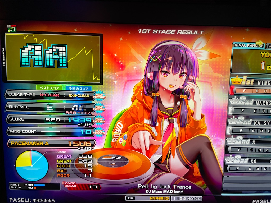 弐寺 DP進捗 - ツイッターの延長線