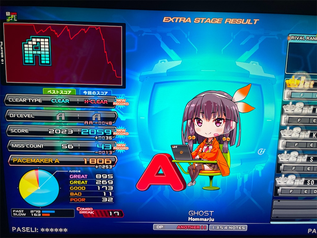 弐寺 DP進捗 - ツイッターの延長線