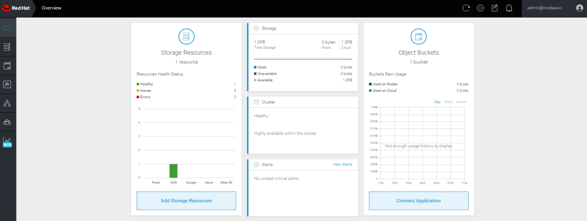 OpenShiftにおけるMultiCloud Gateway(MCG)とレジストリ - 赤帽エンジニアブログ