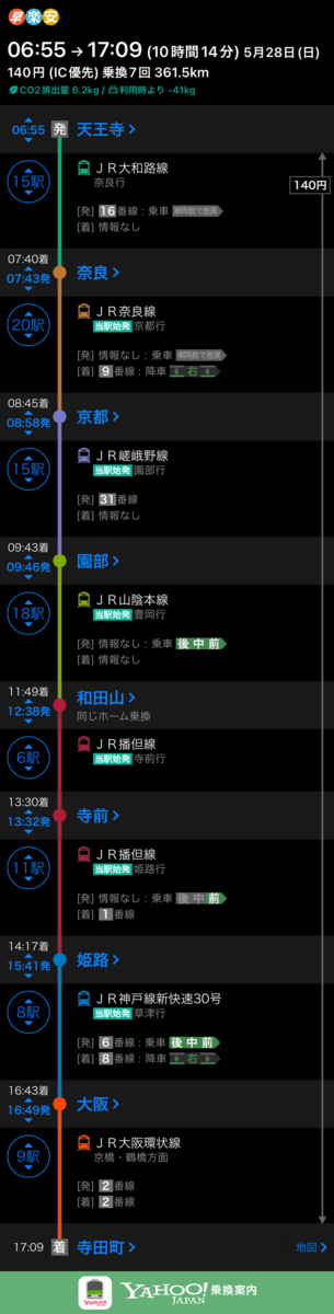 ICOCA大回りについて（解説） - uwemaの日記