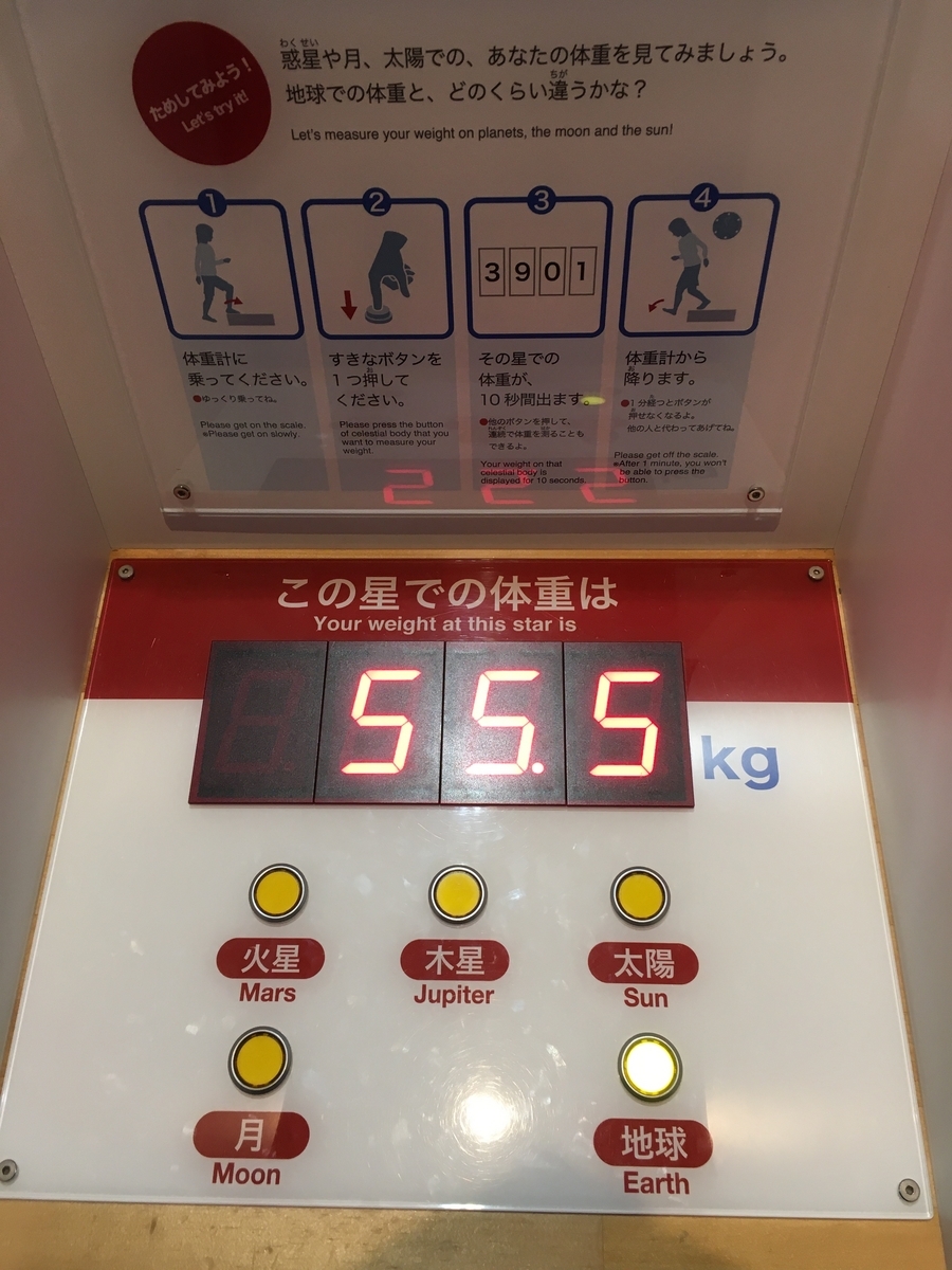 大阪市立科学館のお話＜料金・館内の様子＞ - uwemaの日記