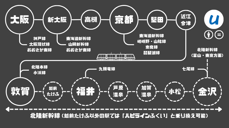 ＜2024年最新＞大阪と北陸を結ぶ特急サンダーバードを解説！敦賀からの接続や車内の様子も紹介！ - uwemaの日記