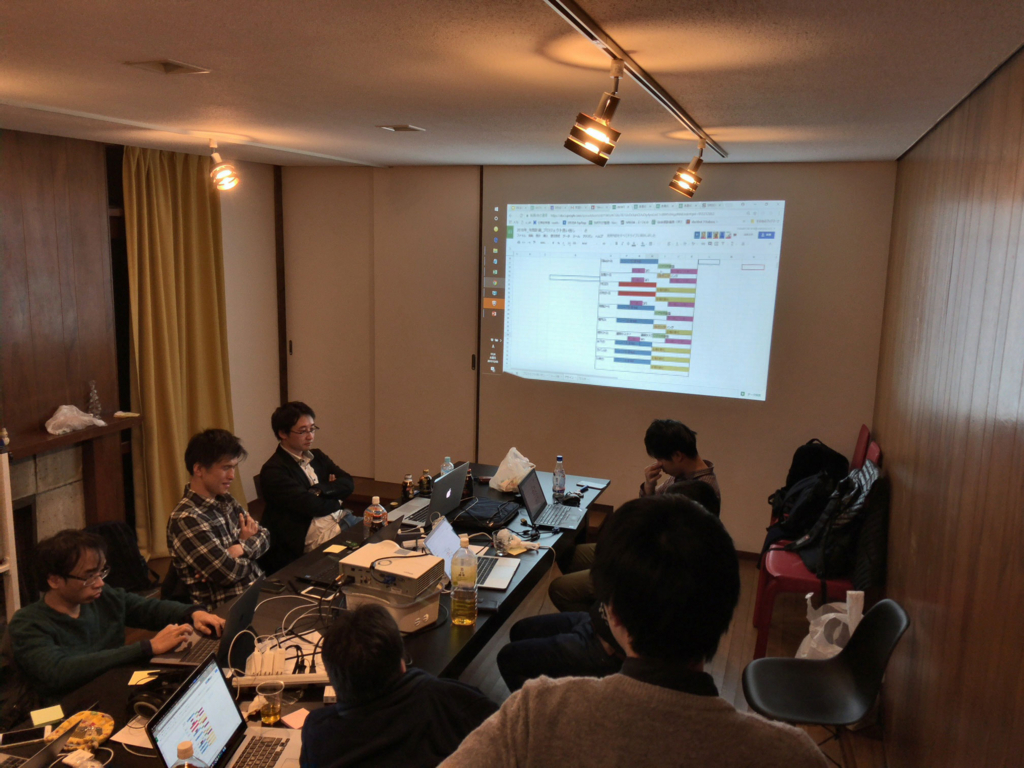 SREチームの2018年度を占う - Uzabase for Engineers