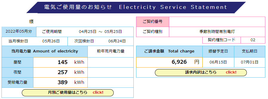 納車4か月目のV2H効果は？（2023年5月分） - 軽EVでV2Hするブログ。
