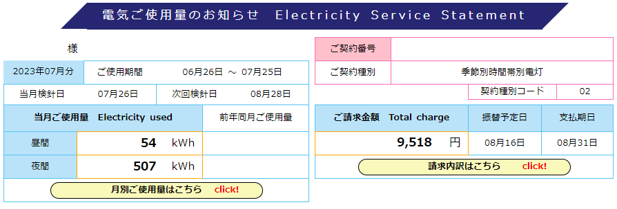 納車6か月目のV2H効果は？（2023年7月分） - 軽EVでV2Hするブログ。