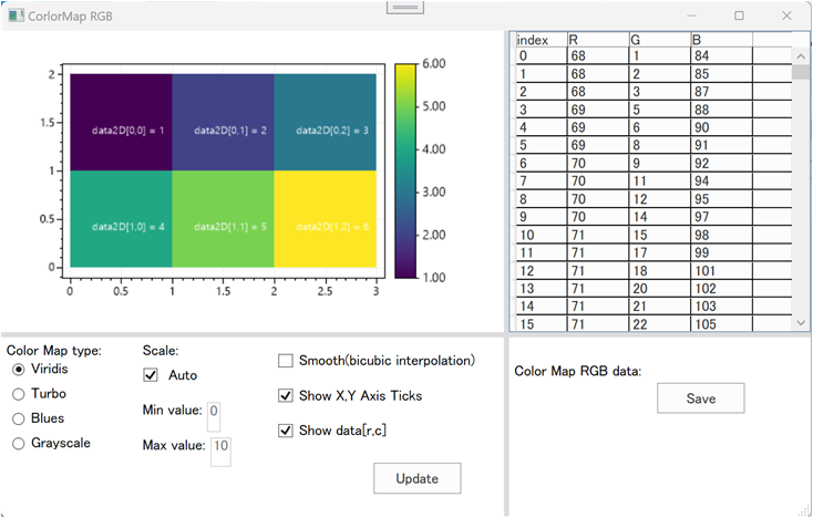 熱電対付きサーモグラフィの試作(ScottPlotのヒートマップ) - 60歳からの電子工作ノート