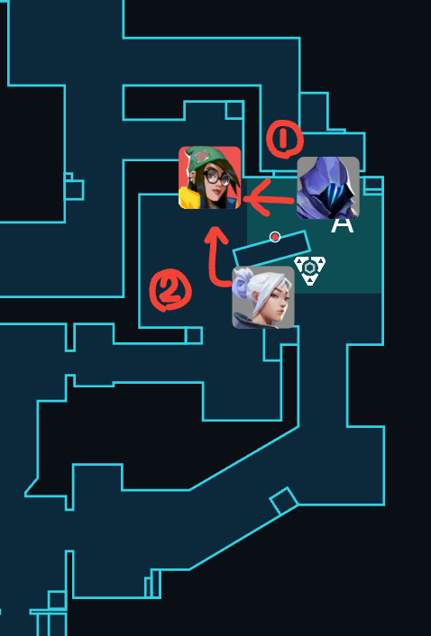 【VALORANT】 ソロでのランクの上げ方と考え方について - いくらのVALORANT日誌