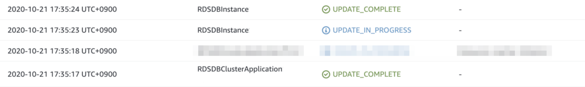CloudFormation Resource ImportによるRDSバージョンアップ時の定義差分を解消する一手法 - ZOZO TECH BLOG