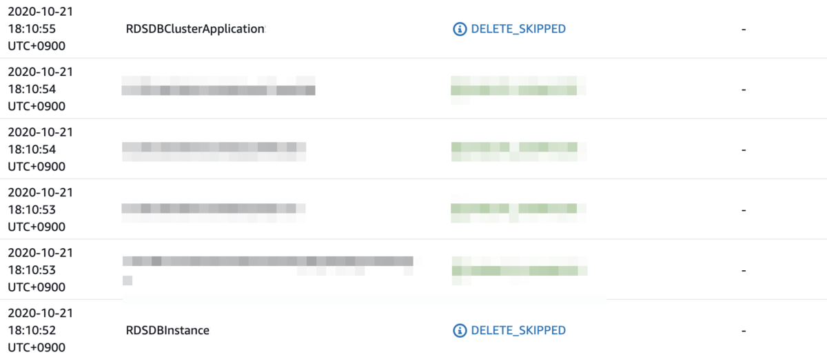 CloudFormation Resource ImportによるRDSバージョンアップ時の定義差分を解消する一手法 - ZOZO TECH BLOG