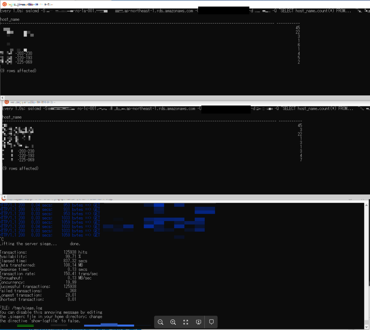 Nginx Tcp Load Balancerで複数rdsへの接続をproxyする Zozo Tech Blog