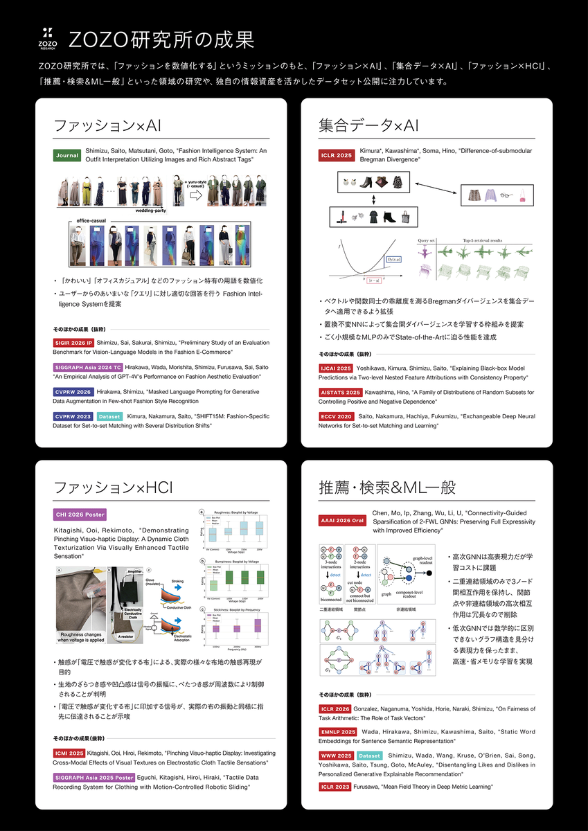 2026年度 人工知能学会全国大会（JSAI2026）協賛&参加レポート - ZOZO TECH BLOG