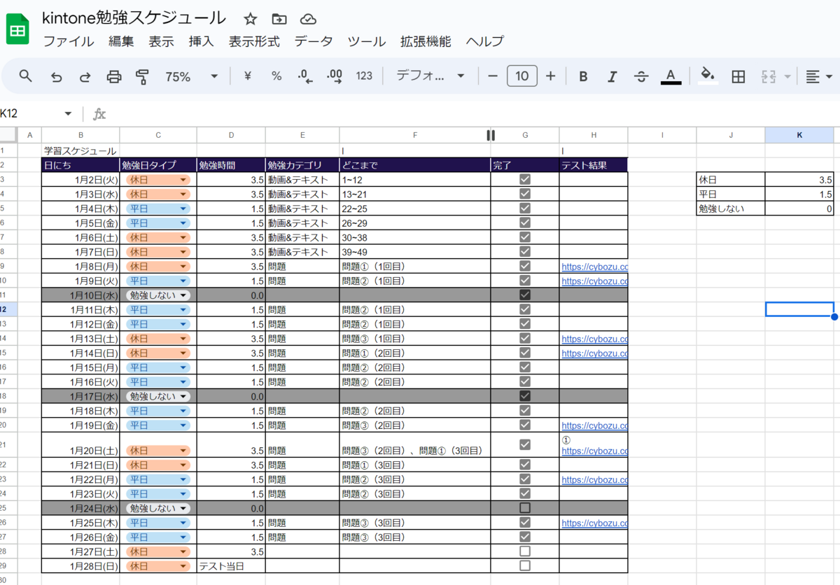 kintoneアソシエイトの振り返り - vchiha’s diary
