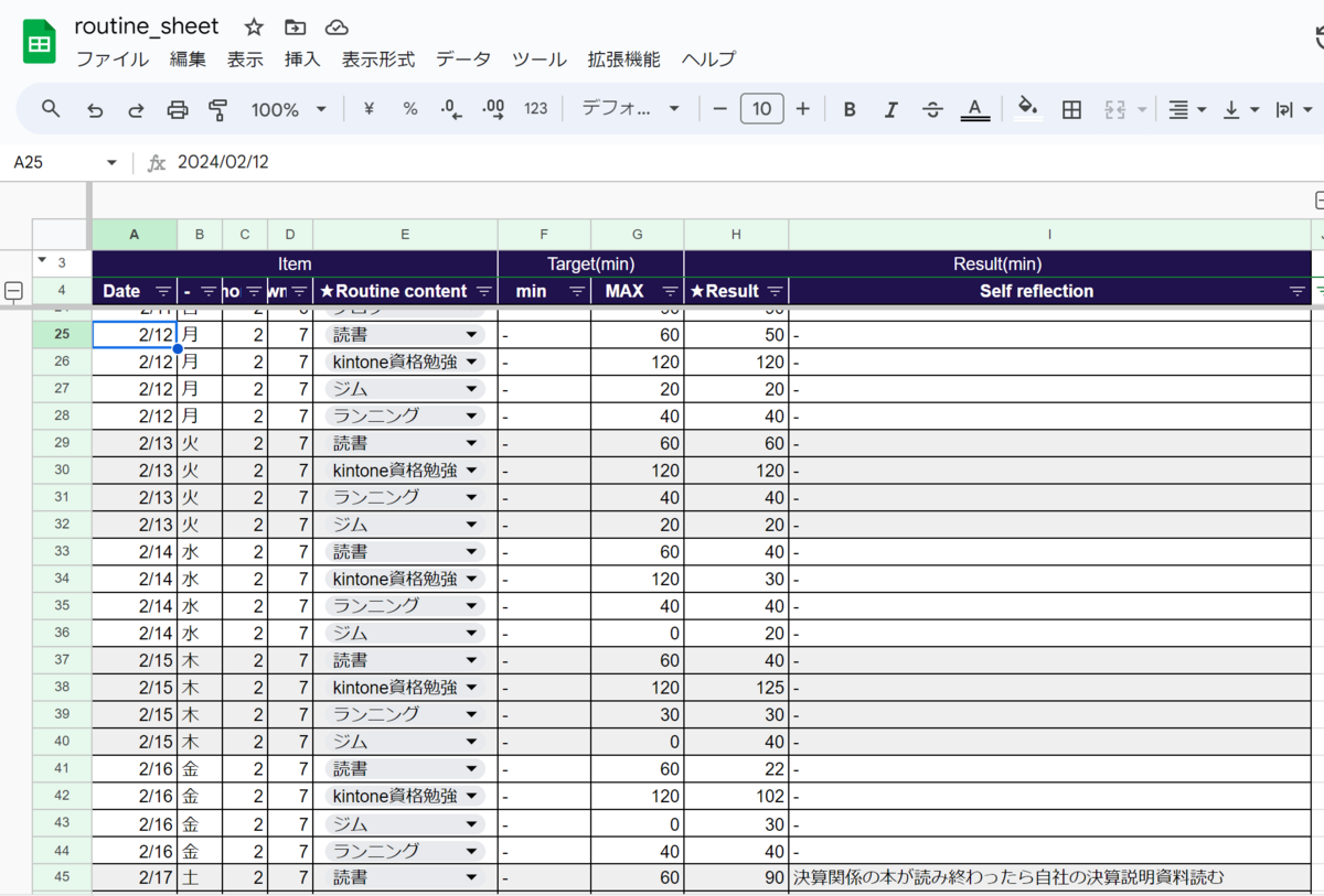 育休中の勉強記録 - vchiha’s diary
