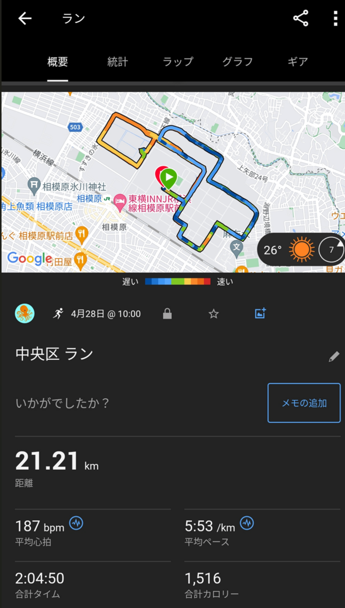 コツコツ継続からの挑戦：ハーフマラソン完走記 - vchiha’s diary