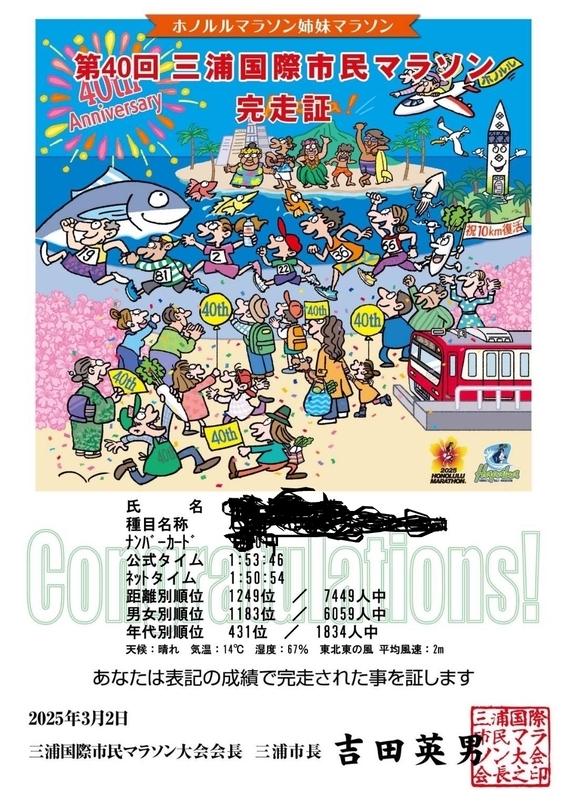 今年もハーフマラソンでました！～年間1000キロ走破に向けて～ - vchiha’s diary