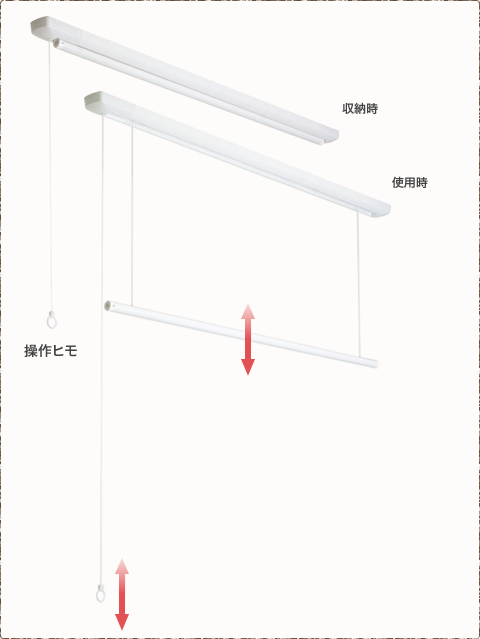 オプション - ZERO-CUBE KAI ACT2 CUSTOM 日記