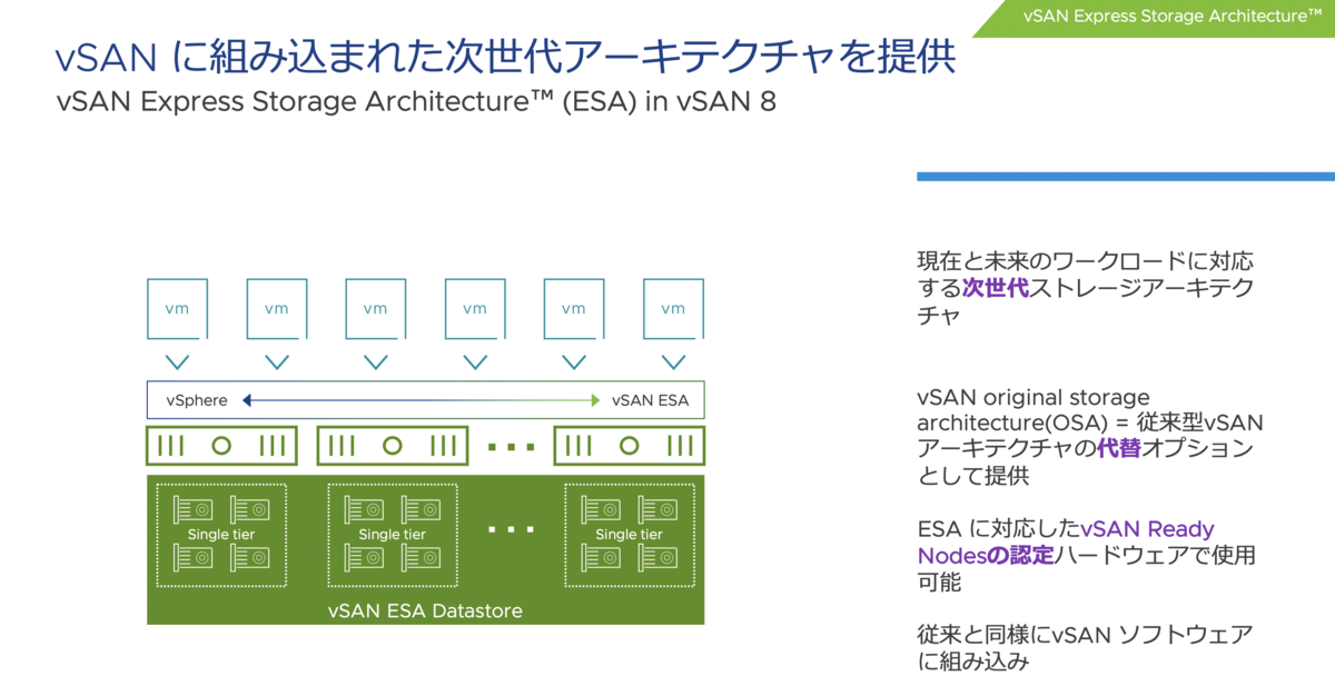 vSAN 8 ...!!! - "HCI" はじめました。