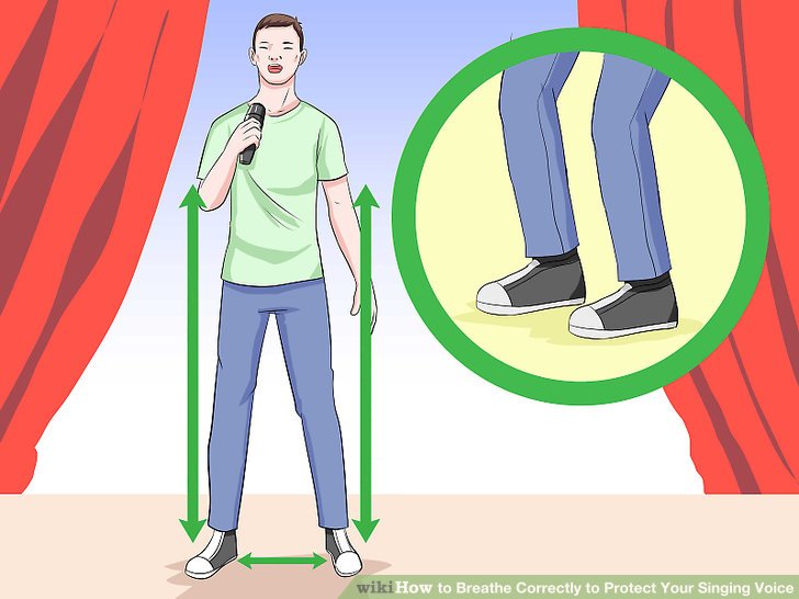 Guide on How to Improve your Singing - Vocal Control and Scale