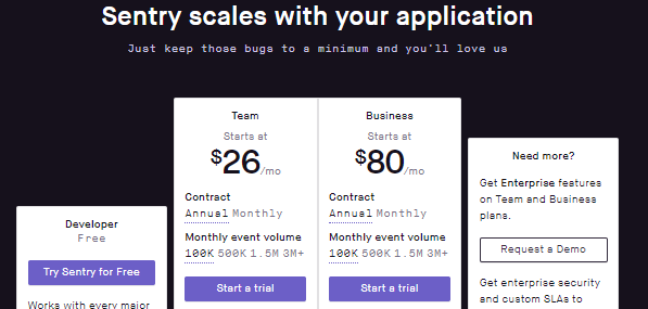 Sentryで超簡単！楽々エラー監視-Sentry登録からアプリへの導入方法のすべて- - CARTA TECH BLOG