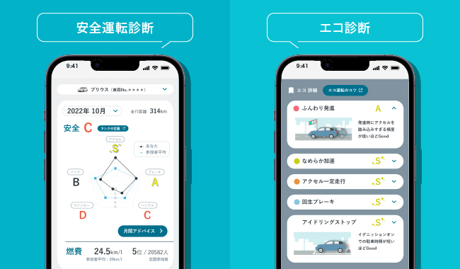 KINTO Unlimitedって何？KINTOとの違いは？Uグレードや価格、デメリットを解説 - カリノルカーリース.com