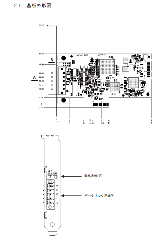 【上級編】安川電機6軸ロボットーYRC1000 CC-Link接続ー - FA電気設計屋の技術倉庫