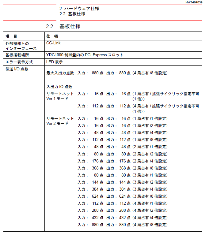 【上級編】安川電機6軸ロボットーYRC1000 CC-Link接続ー - FA電気設計屋の技術倉庫