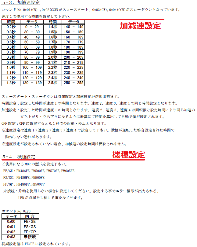 【中級編】PLC(シーケンサ）による伊東電機IB-C02BのCC-Link通信仕様 - FA電気設計屋の技術倉庫