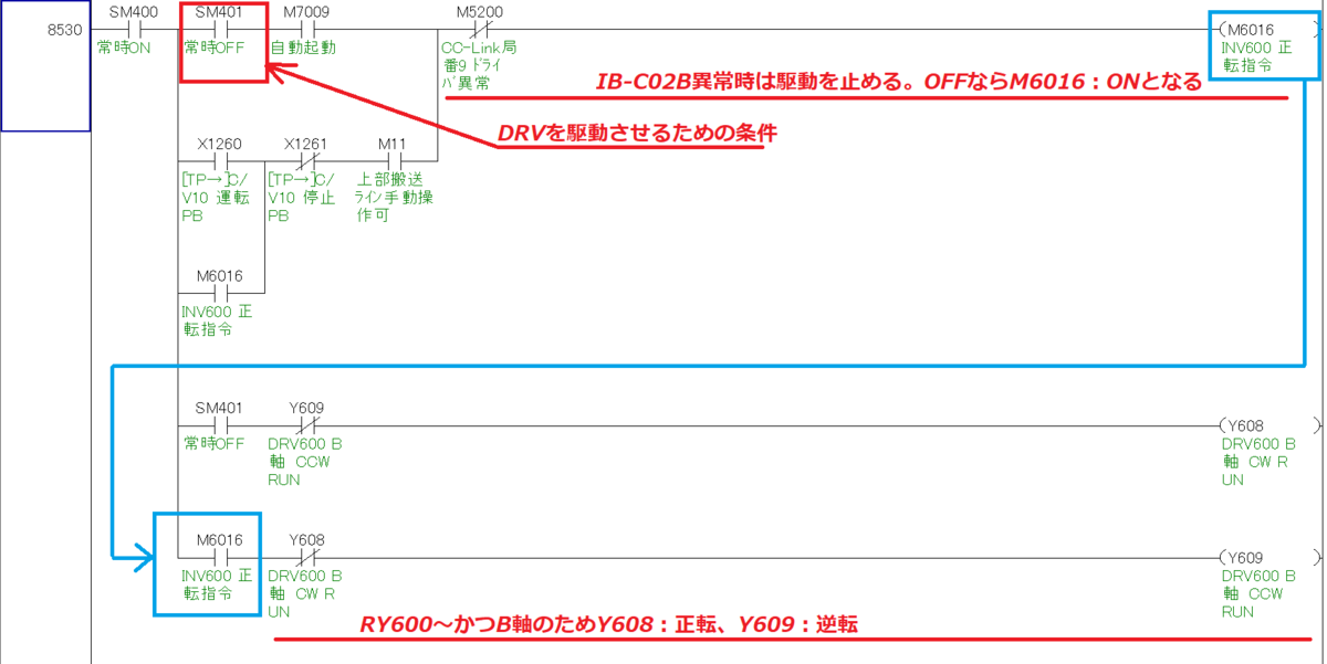 【上級編】PLC(シーケンサ）による伊東電機IB-C02BのCC-Link制御プログラム - FA電気設計屋の技術倉庫