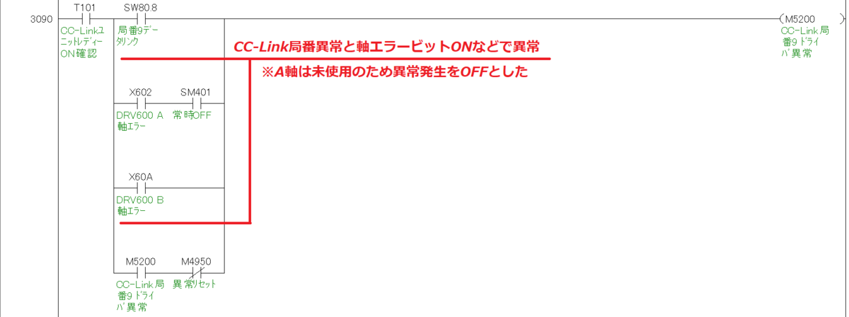 【上級編】PLC(シーケンサ）による伊東電機IB-C02BのCC-Link制御プログラム - FA電気設計屋の技術倉庫