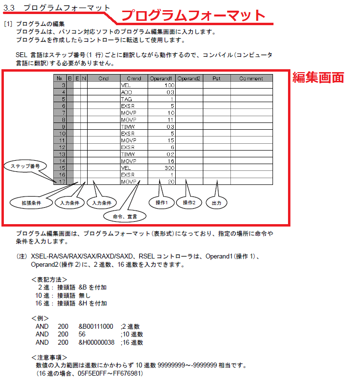 iai sel言語 マニュアル – iai プログラム例 – THYAJ