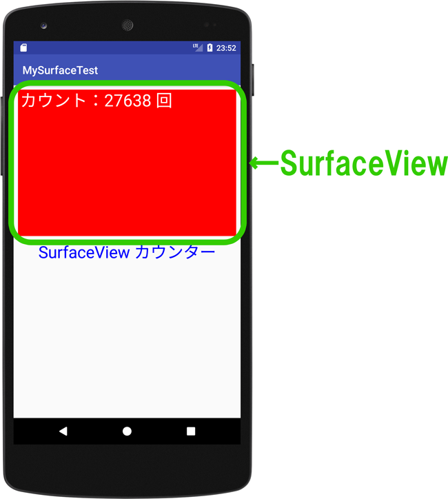 レイアウトXML に配置した SurfaceView 内でカウンターを動かしてみよう - Android アプリ開発「MATRIX」