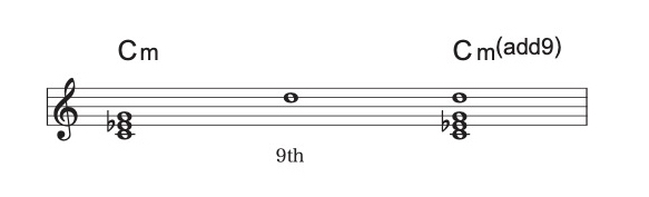 3分講座：「C 7(9)」や「C7(9)」とはちょっと違う!【add9コード】YouTube連動 - わちゃぴの音楽教室