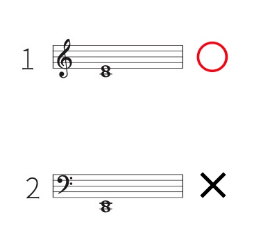 3分講座：ここまでなら濁らない！【Low Interval Limits】YouTube連動 - わちゃぴの音楽教室