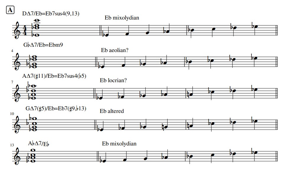 【楽曲解説】John Coltrane - Naima のオリジナル版について - 古い土地