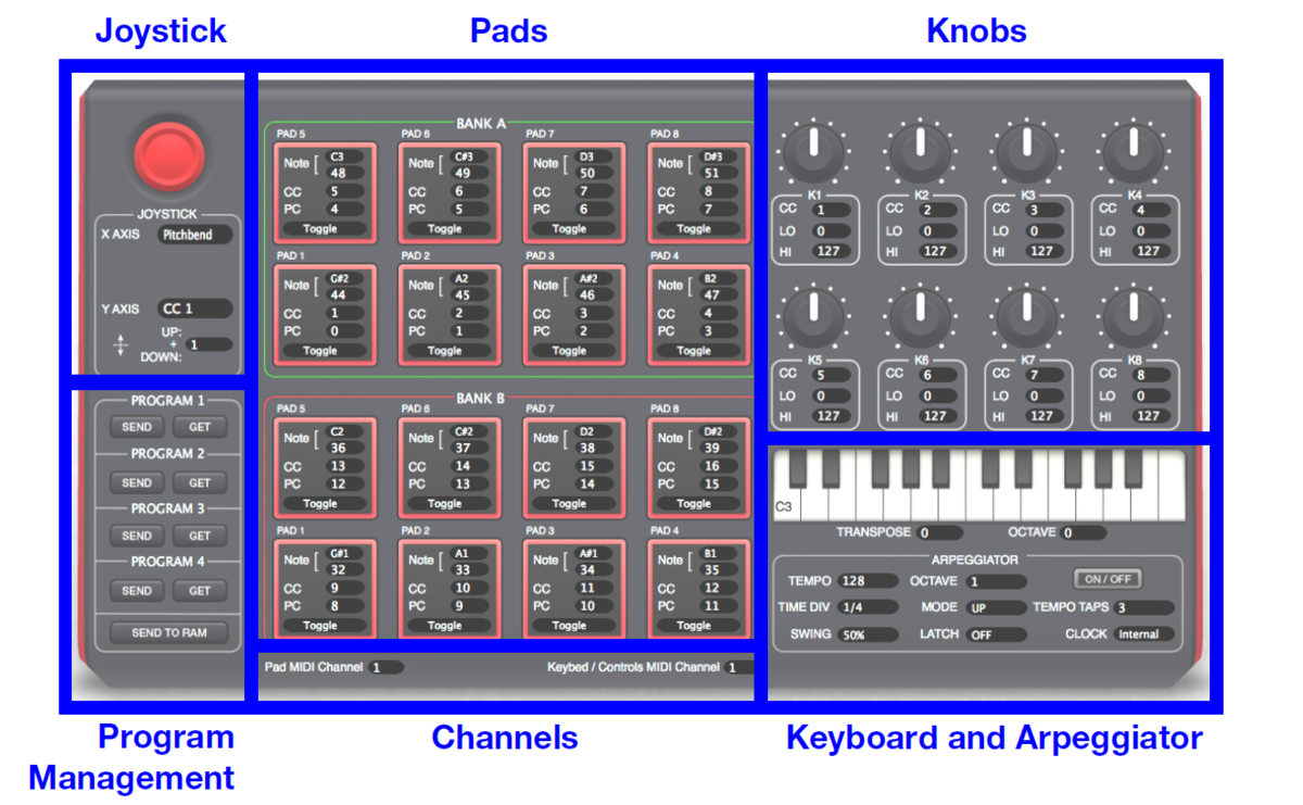 AKAI MPK mini MKⅡ初期設定方法② ♪Editorとの接続♪ - 駆け出しトラックメイカー備忘録 by WAGYUBEATS