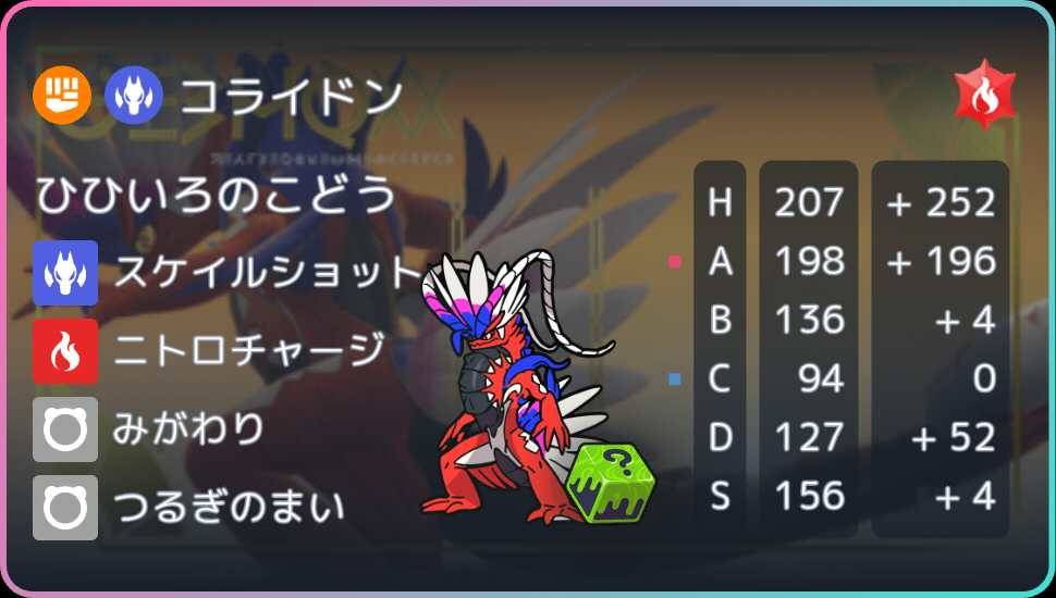 【ポケモンSV S31 最終470位】構築記事 - いも雀