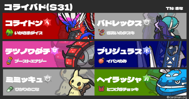 【ポケモンSV S31 最終470位】構築記事 - いも雀