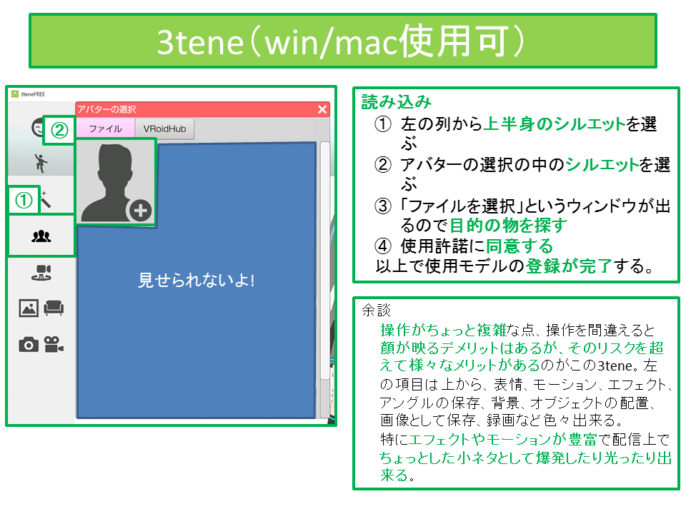 3teneの使い方 - waiting389’s blog