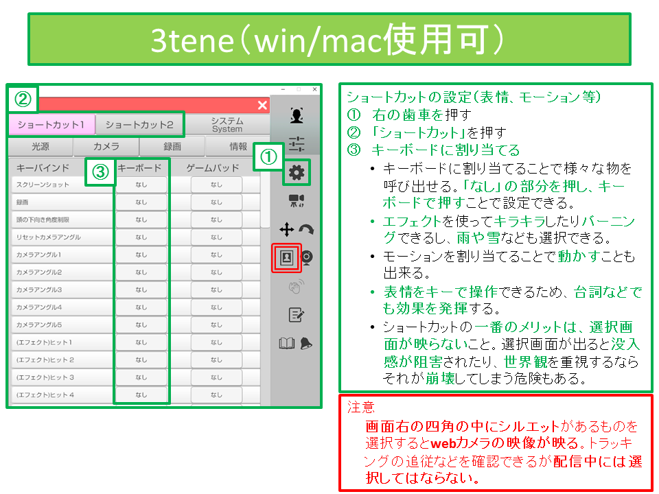 3teneの使い方 - waiting389’s blog