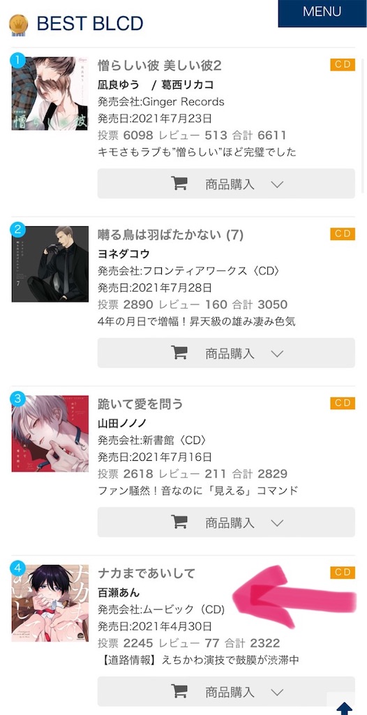 某Lアワードとわたし、伝説的和解編〜土岐隼一さんをノミネートしてくれてありがとうの舞〜 - BLCD沼ぽちゃ