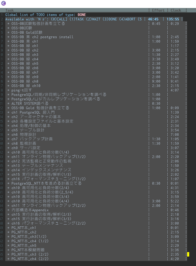 OSS-DB Silver/Gold Ver2.0 合格体験記 - 勉強日記