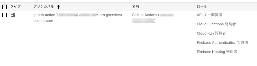 firebase initのSet up GitHub Action deploysを試してみる＆Hosting以外でもデプロイできるようにする - くらげになりたい。